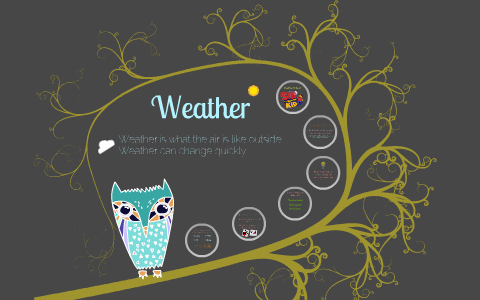 Weather, Cross-Curricular by taghreed alhaddab on Prezi