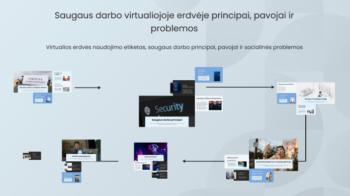 Saugaus darbo virtualiojoje erdvėje principai, pavojai ir problemos by Faustas T on Prezi