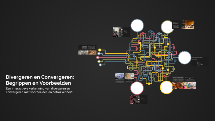 Divergeren en Convergeren: Begrippen en Voorbeelden by emma van ...