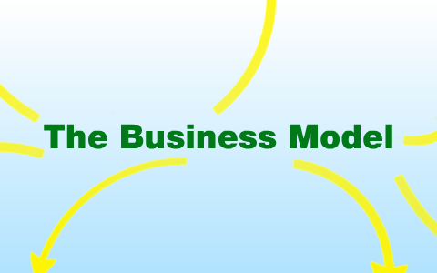 The Business Model - QuickMBA.com by Lynn Truelen on Prezi