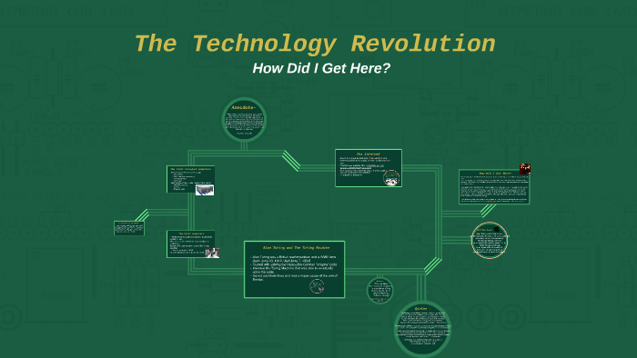 The Technology Revolution by Gwyn Alexander on Prezi