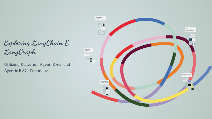 Exploring LangChain & LangGraph by Prince Gupta on Prezi