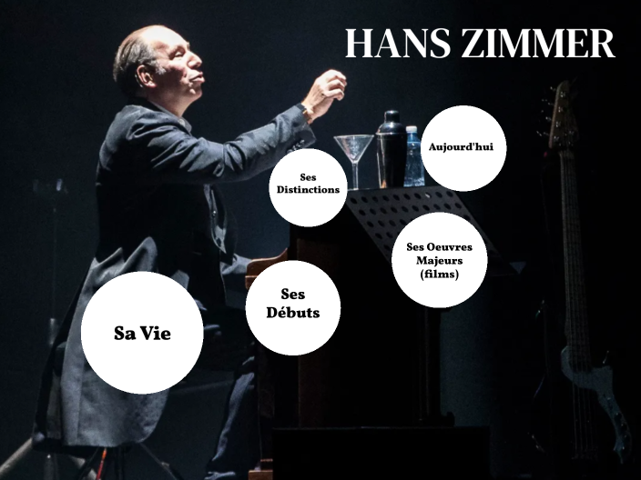 Hans Zimmer by Julia Dupont on Prezi