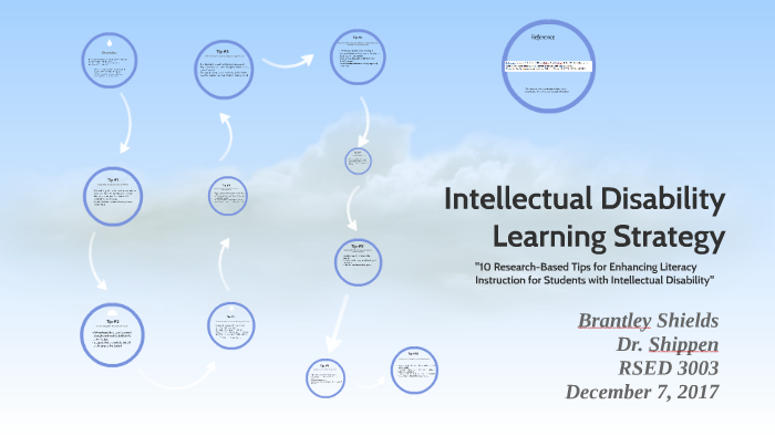 Intellectual Disability Learning by Brantley Shields on Prezi
