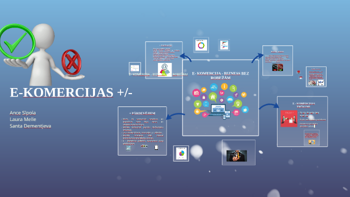 E-komercija by Santa Dementjeva on Prezi