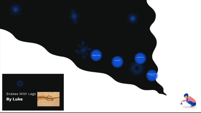 Snakes with Legs by Luke Rizzi on Prezi