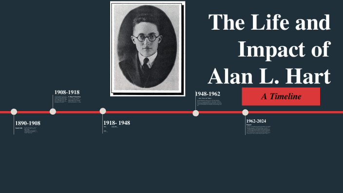 ALAN L HART by Ava Edmondson on Prezi