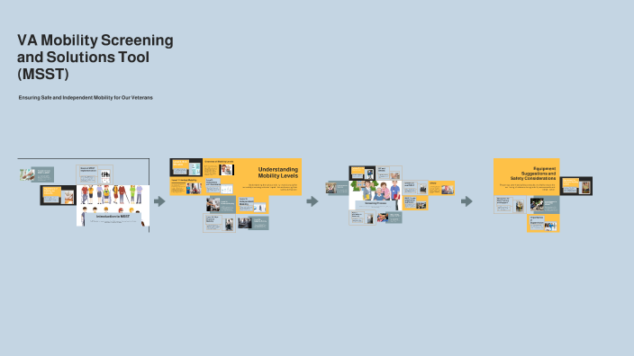 VA Mobility Screening and Solutions Tool (MSST) by Angela Delaney on Prezi