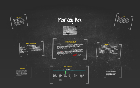 What is Monkeypox? by Jessica Anastasio on Prezi