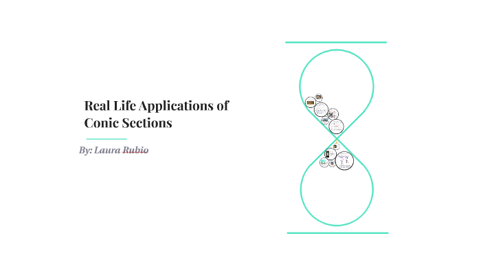 Real Life Applications of Conic Sections by Laura Rubio on Prezi