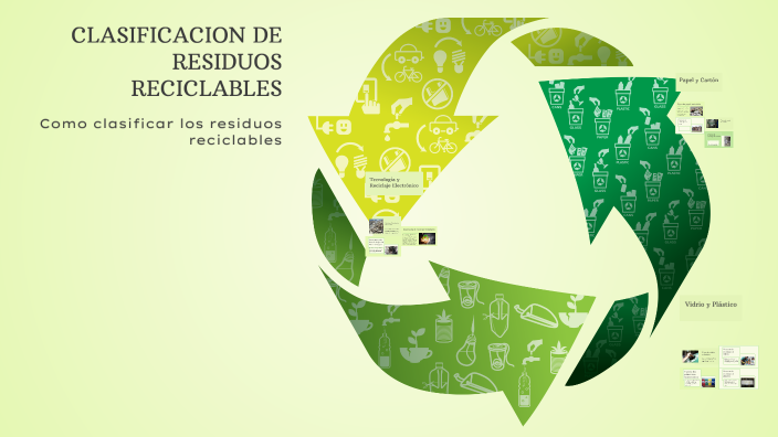 CLASIFICACION DE RESIDUOS RECICLABLES by Nilton Diaz on Prezi