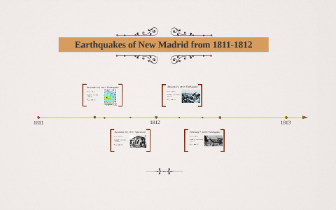 Earthquakes of New Madrid from 1811-1812 by Brooklyn Kelly on Prezi