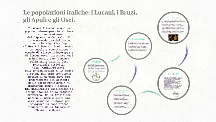 Le popolazioni italiche: i Lucani, i Bruzi, gli Apuli e gli by ~~ ~~ on ...