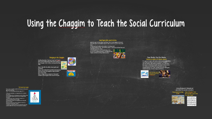 Using the Chagim to Teach the Social Curriculum by Josh Pernick on Prezi