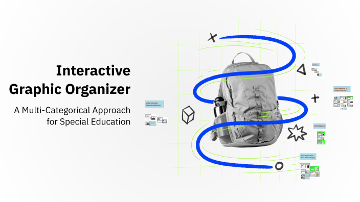 Interactive Graphic Organizer by Sarah Morrison on Prezi