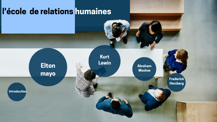 l'école de relations humaines by tebourbi tayssir on Prezi