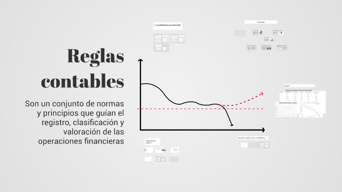 Reglas contables by Alan Chagmana Flores on Prezi