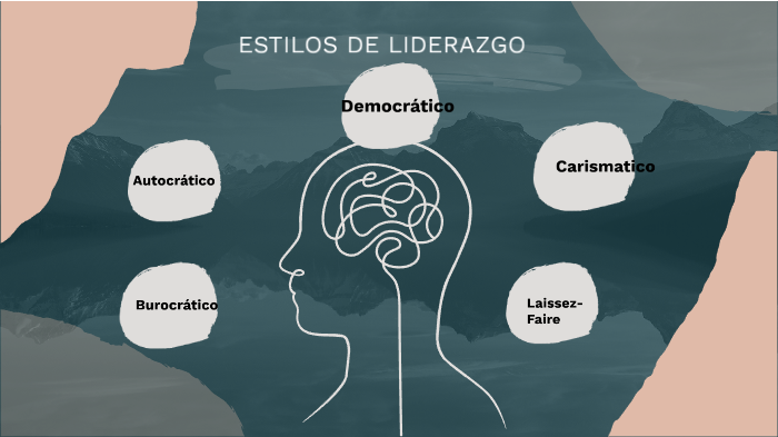 Estilos de Liderazgo by Norma Gomez on Prezi