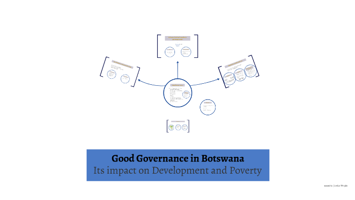 Good Governance in Botswana by Jordan Wright on Prezi