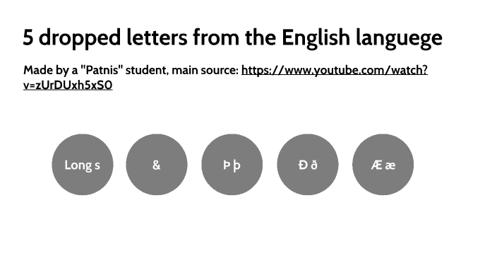 Dropped letters in th English alphabet by Informationnotspecified ...
