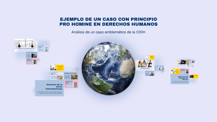EJEMPLO DE UN CASO CON PRINCIPIO PRO HOMINE EN DERECHOS HUMANOS by ...