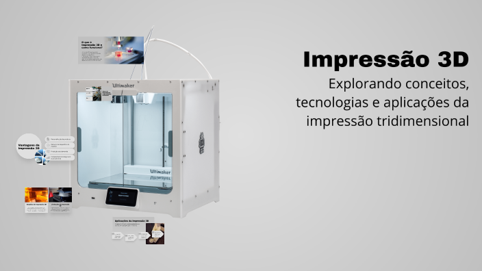 Impressão 3D by a b on Prezi