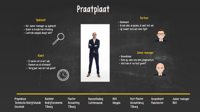 Praatplaat by thomas eiting on Prezi