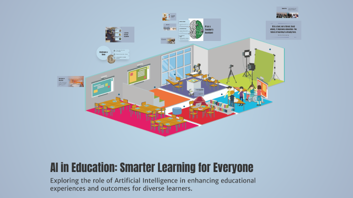 AI in Education: Smarter Learning for Everyone by Kacper Wypych on Prezi