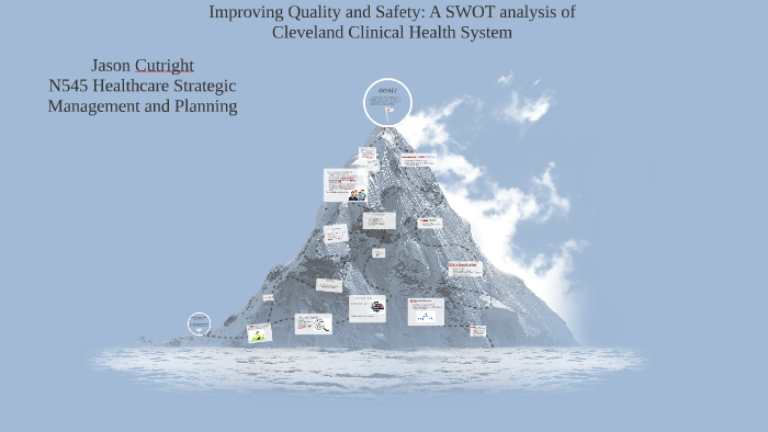 Improving Quality and Safety: A SWOT analysis of Cleveland C by Jason ...