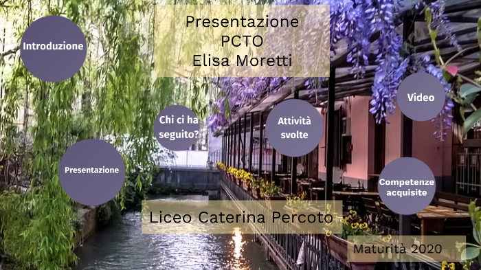 Presentazione PCTO by ELISA MORETTI on Prezi