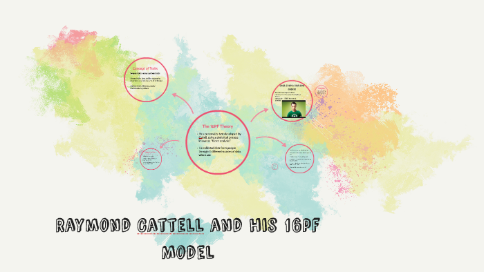 Raymond Cattell and his 16pf Model by Hooran Mumtaz on Prezi