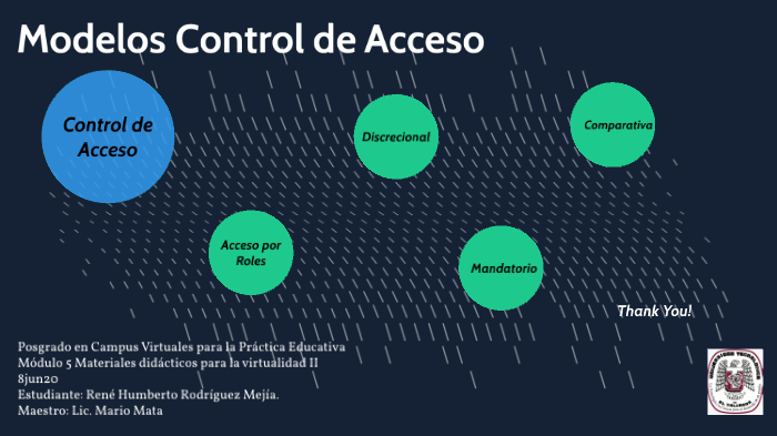 Protocolos de Control de Acceso by Rene Rodriguez on Prezi