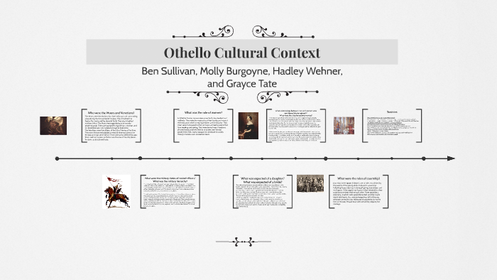 Othello Cultural Context by Grayce Tate on Prezi