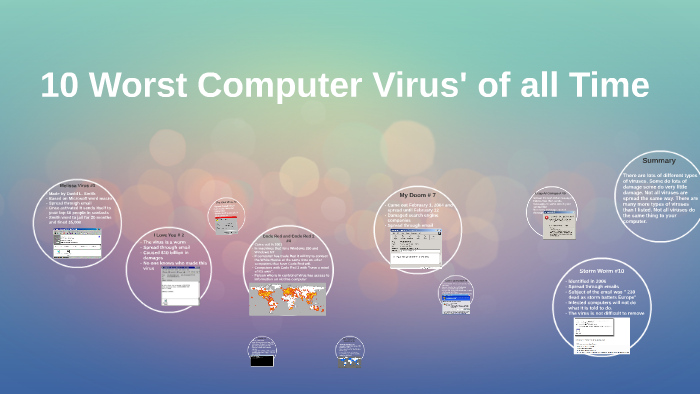 10 Worst Computer Virus' of all time by Emily Braun on Prezi
