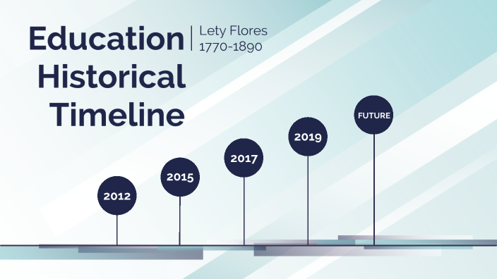 Education Historical Timeline by Leticia Flores on Prezi