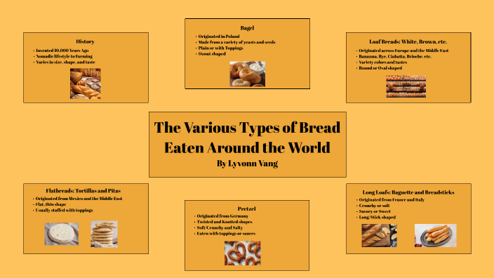 The Various Types of Bread Eaten Around the World by Lyvonn Vang on Prezi