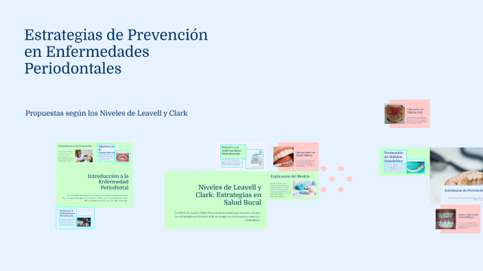 Estrategias de Prevención según los Niveles de Leavell y Clark by ...
