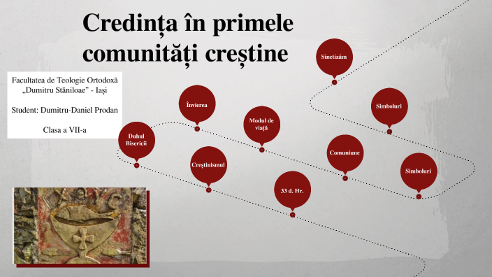Credința în primele comunități creştine by Daniel Prodan on Prezi