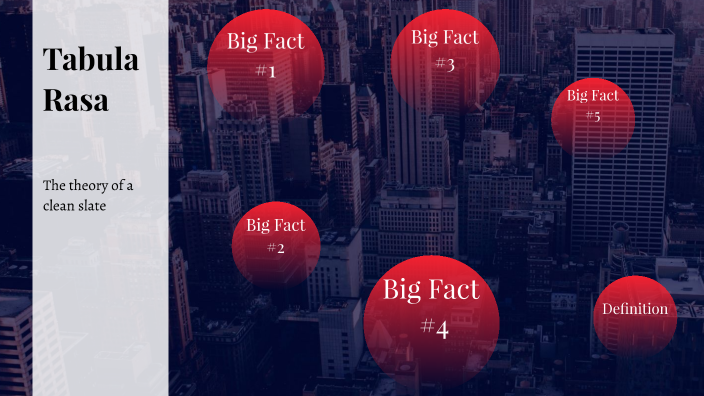 Tabula Rasa by Caleb Clarkson on Prezi