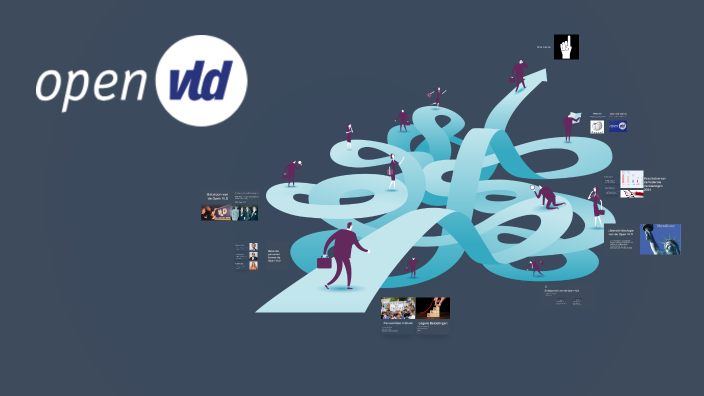 De Open VLD: Geschiedenis, Ideologie en Huidige Stand by Svetlana ...