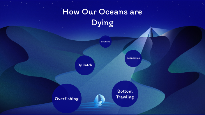 Dripping Down the Drain: Our Oceans are Dying. by phoenix gilstrap on Prezi