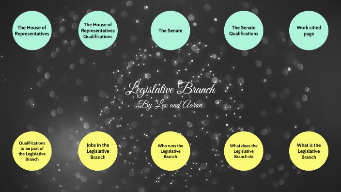 Legislative Branch Project by Alexis courier on Prezi