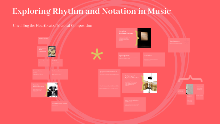 Exploring Rhythm and Notation in Music by Craig Lang on Prezi