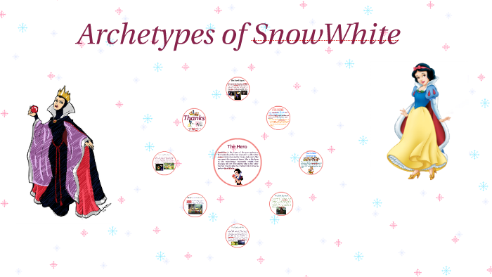 Archetypes of SnowWhite by heba tarek on Prezi