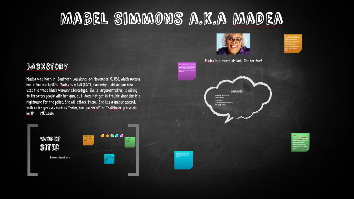 Mabel Simmons by Ellyse Harrell on Prezi