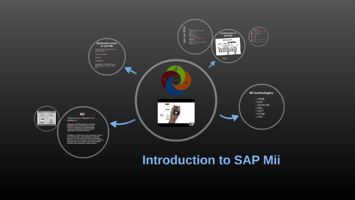 Introduction to SAP Mii by jesus perez on Prezi