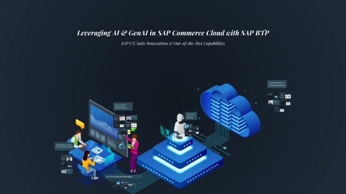 Leveraging AI & GenAI in SAP Commerce Cloud with SAP BTP by CX Demo on ...