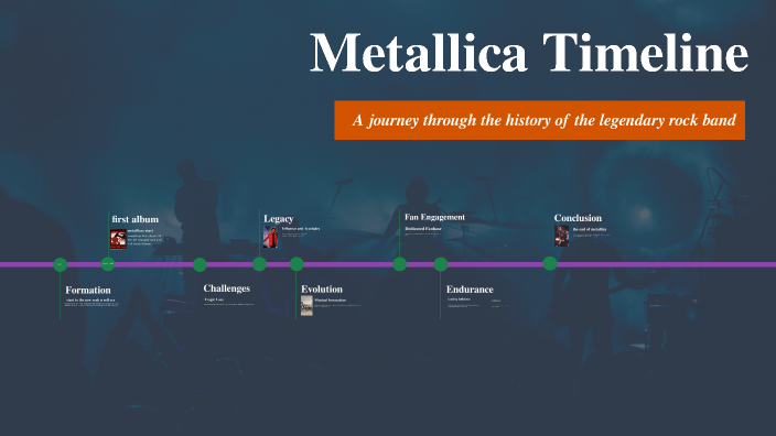 Metallica Timeline by Benjamin Gordon on Prezi