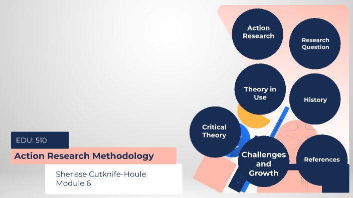 Action Research Methodology by Sherisse Cutknife-Houle on Prezi