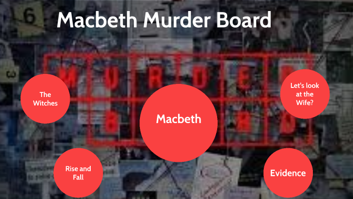 Murder Board by Justus Haze on Prezi